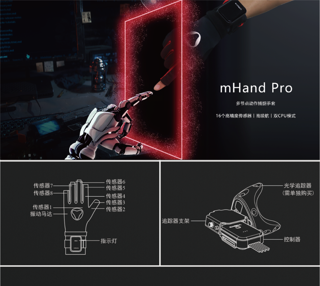 精准·灵活——mHand pro动作捕捉手套 - 广州虚拟动力网络技术有限公司