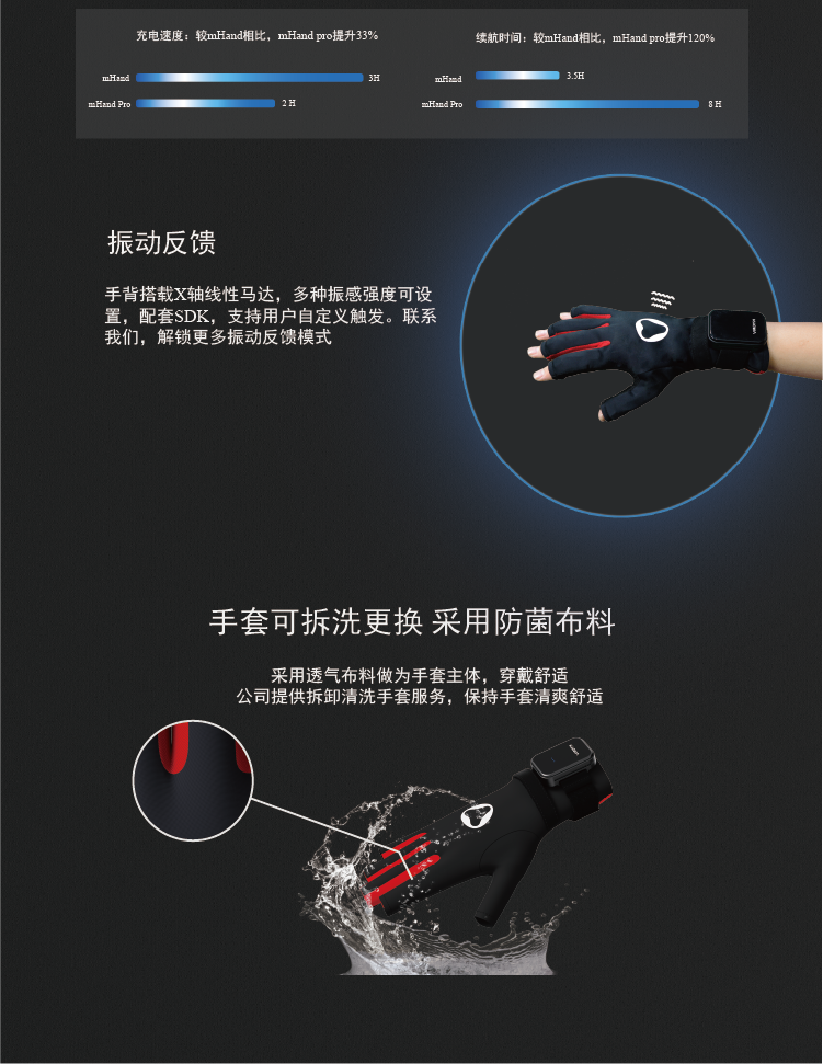 精准·灵活——mHand pro动作捕捉手套 - 广州虚拟动力网络技术有限公司